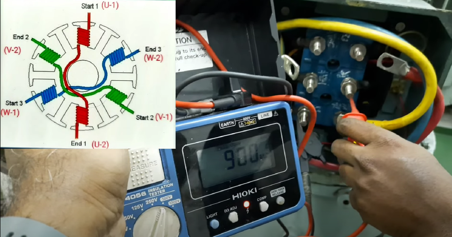 Understanding the Megger Test and its Importance on Ships – Maritime ...