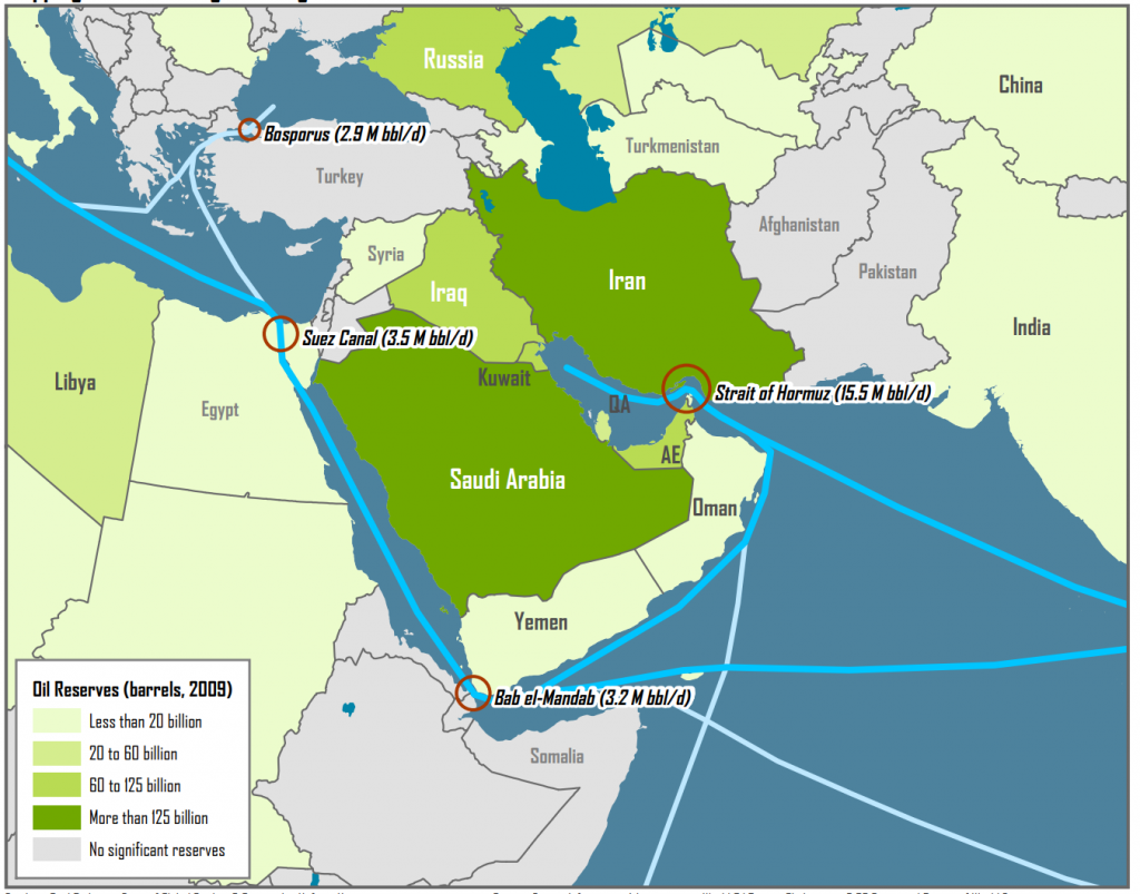 Straits and Canals for World Oil Transit by Tanker Ships, and important ...