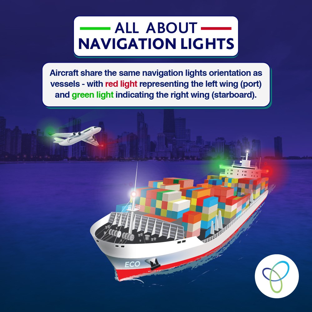 Understanding the Importance of Ship Marine Navigation Lighting ...