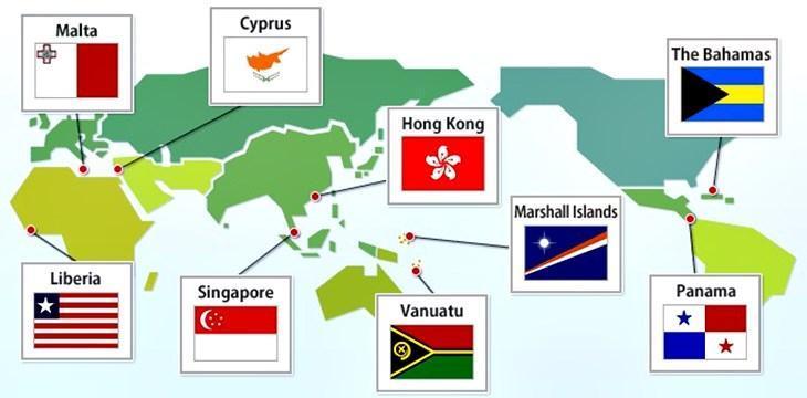 Top 10 Largest Flag States in the Shipping Industry: A Guide for ...