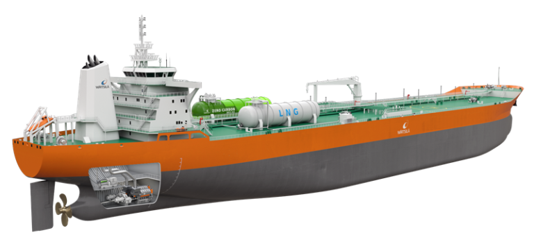 Overview of Dual Fuel Engines in Maritime Applications – Maritime Education