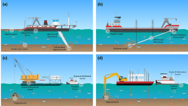 Top 12 Dredging Companies in the World: Shaping Our Maritime Future ...