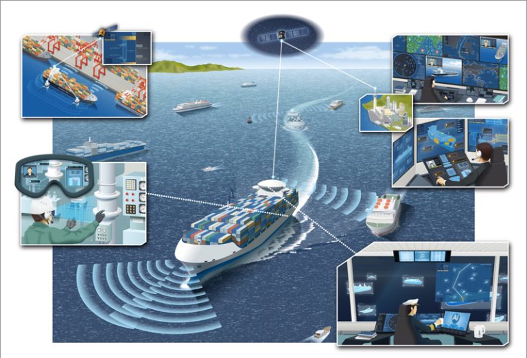 Ship and Maritime Study: Education, Courses, and Career Pathways ...