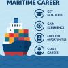 How to Start a Maritime Career: Your 2025 Beginner’s Guide to the Seas ...
