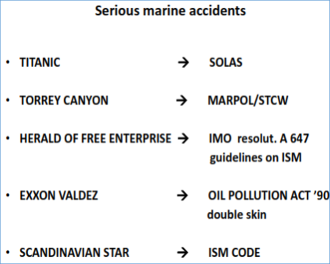 Major Marine Accidents and the Maritime Conventions They Inspired ...