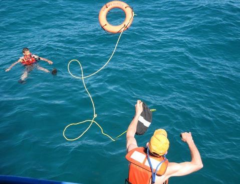 Man Overboard (MOB) Procedures: Response, Signals, Safety Measures, and ...