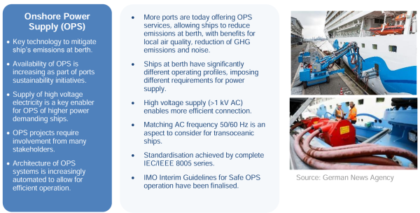 Onshore Power Supply (OPS) / Shore-Side Electricity (SSE) Solution for ...