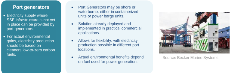 Onshore Power Supply (OPS) / Shore-Side Electricity (SSE) Solution for ...