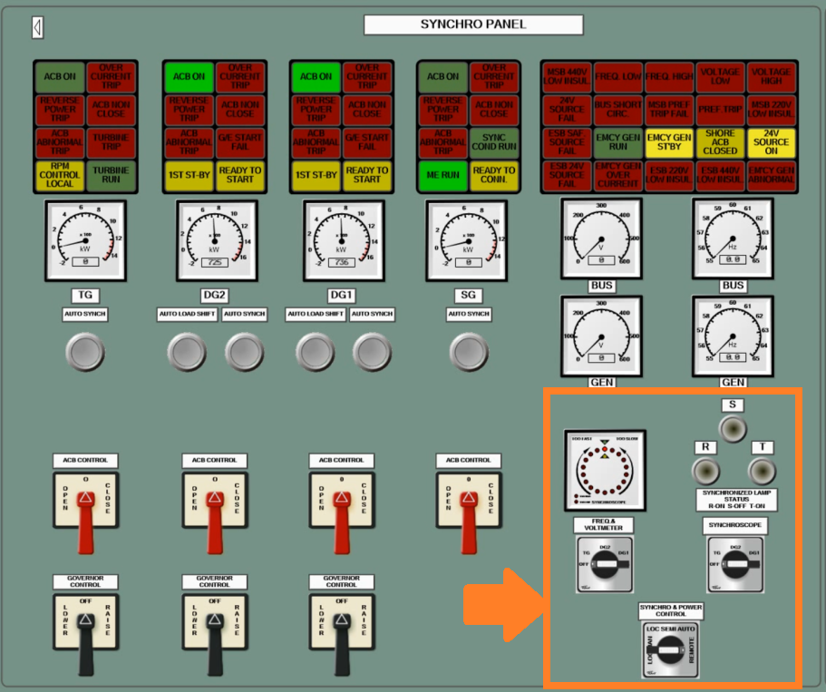 Synchronizing Generators on Ships: A Comprehensive Guide – Maritime ...