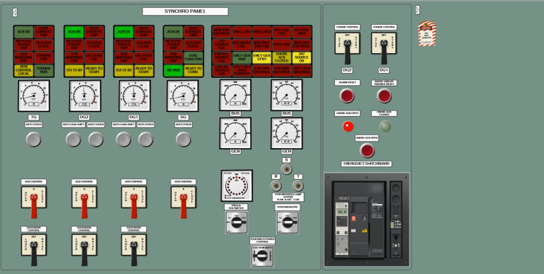 Synchronizing Generators on Ships: A Comprehensive Guide – Maritime ...