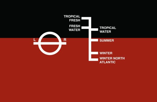 Introduction to Ship Load Lines – Maritime Education