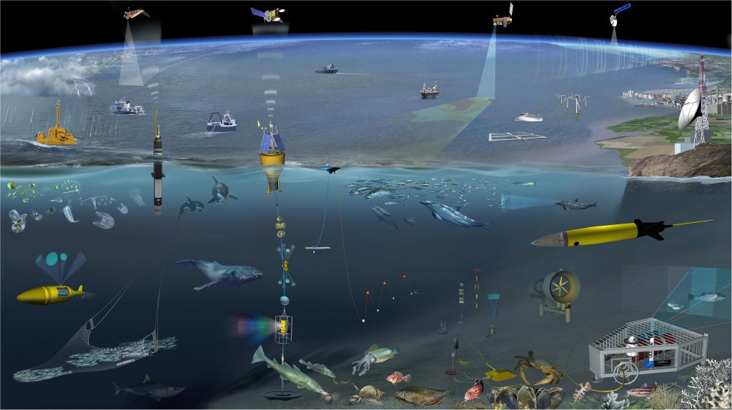 IoT in Marine Science and Ocean Industry – Maritime Education