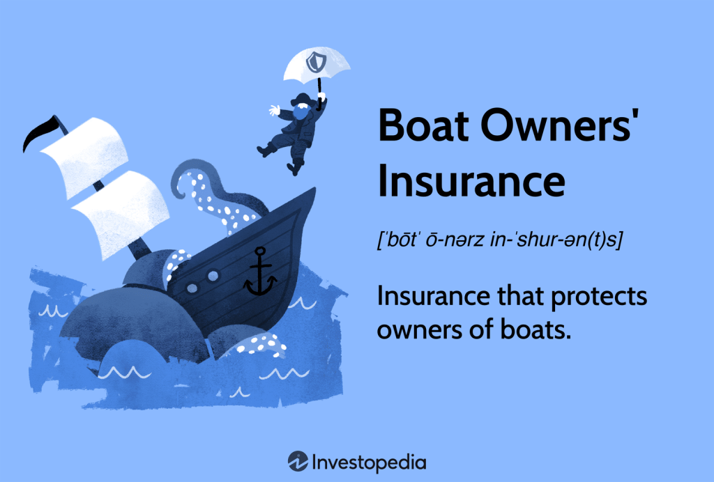 Do You Really Need Boat Insurance? Here’s What It Covers – Maritime ...
