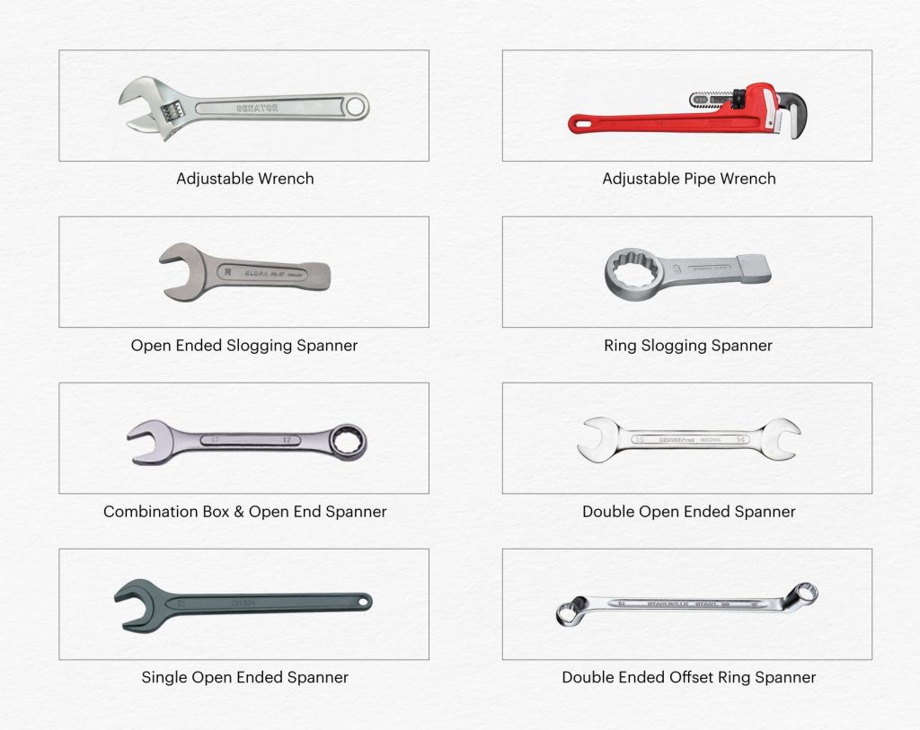 Tools and Instruments Commonly Used in the Engine Room of Ships ...
