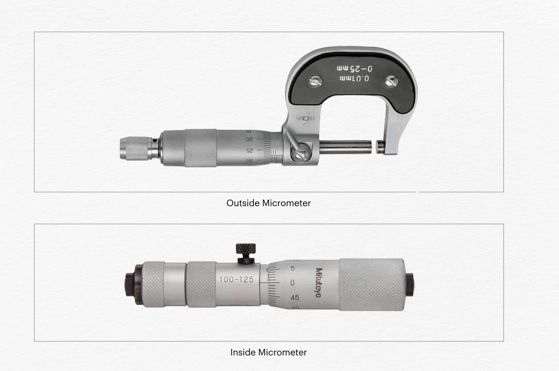 Tools and Instruments Commonly Used in the Engine Room of Ships ...