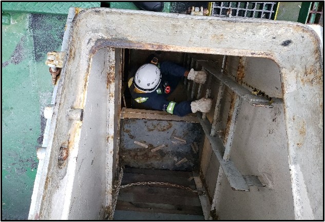 Entering Enclosed Spaces on Ships: A Guide to Safety Onboard – Maritime ...