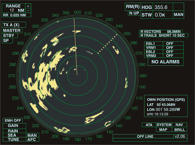 Search and Rescue Transponder (SART) on Ships – Maritime Education