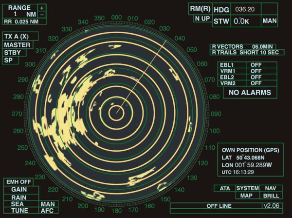 Search and Rescue Transponder (SART) on Ships – Maritime Education