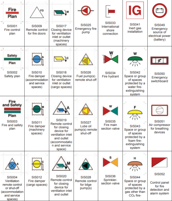 Emergency Exits on Commercial Ships: A Comprehensive Guide – Maritime ...