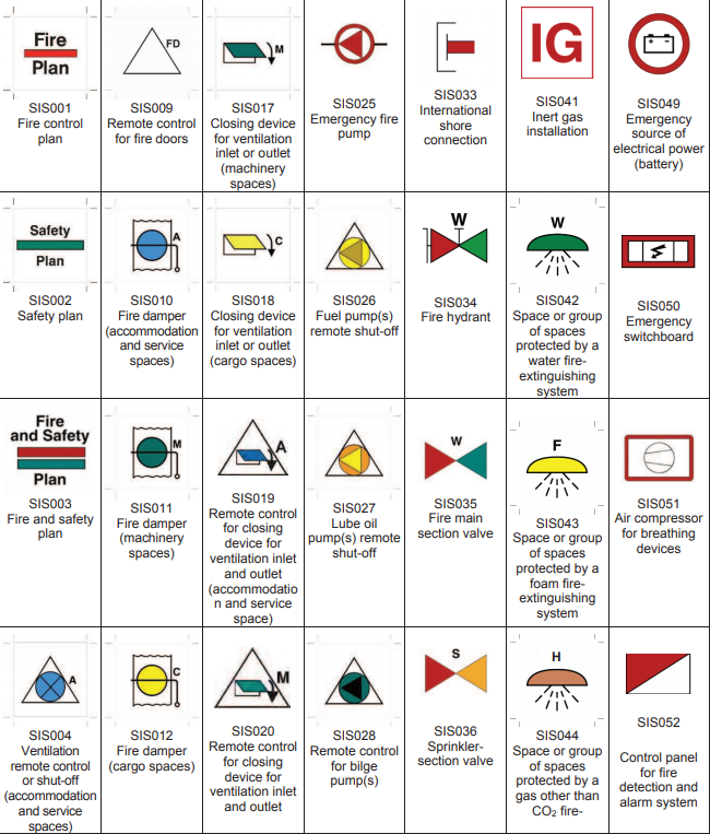 Emergency Exits on Commercial Ships: A Comprehensive Guide – Maritime ...
