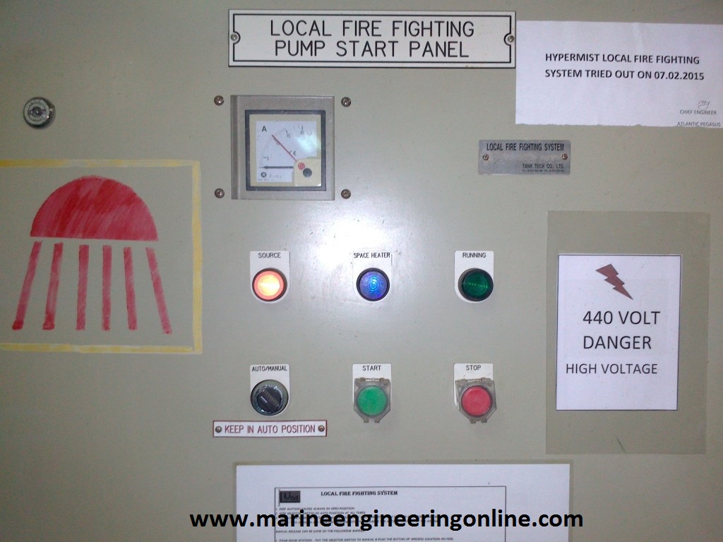 Water Mist Fire Fighting Systems in Ship Engine Rooms – Maritime Education